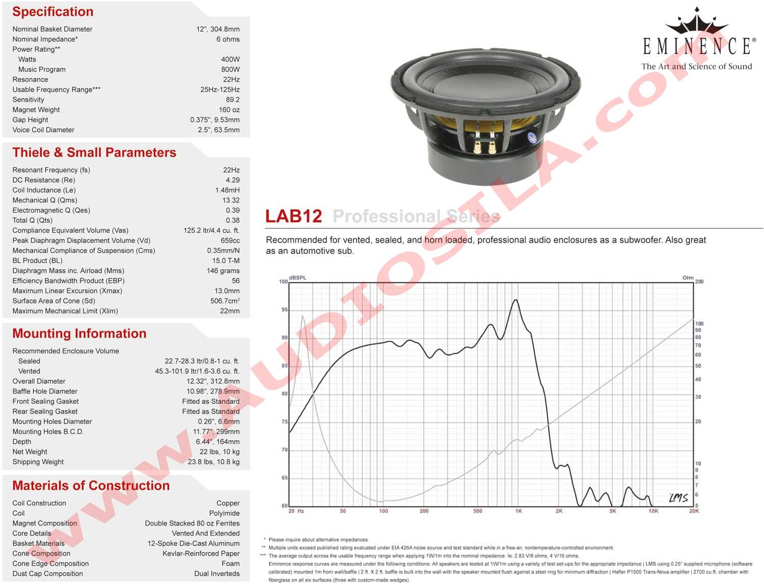 НЧ динамик EMINENCE LAB-12A, 400Вт, 6Ом. Цена производителя. Купить с ...